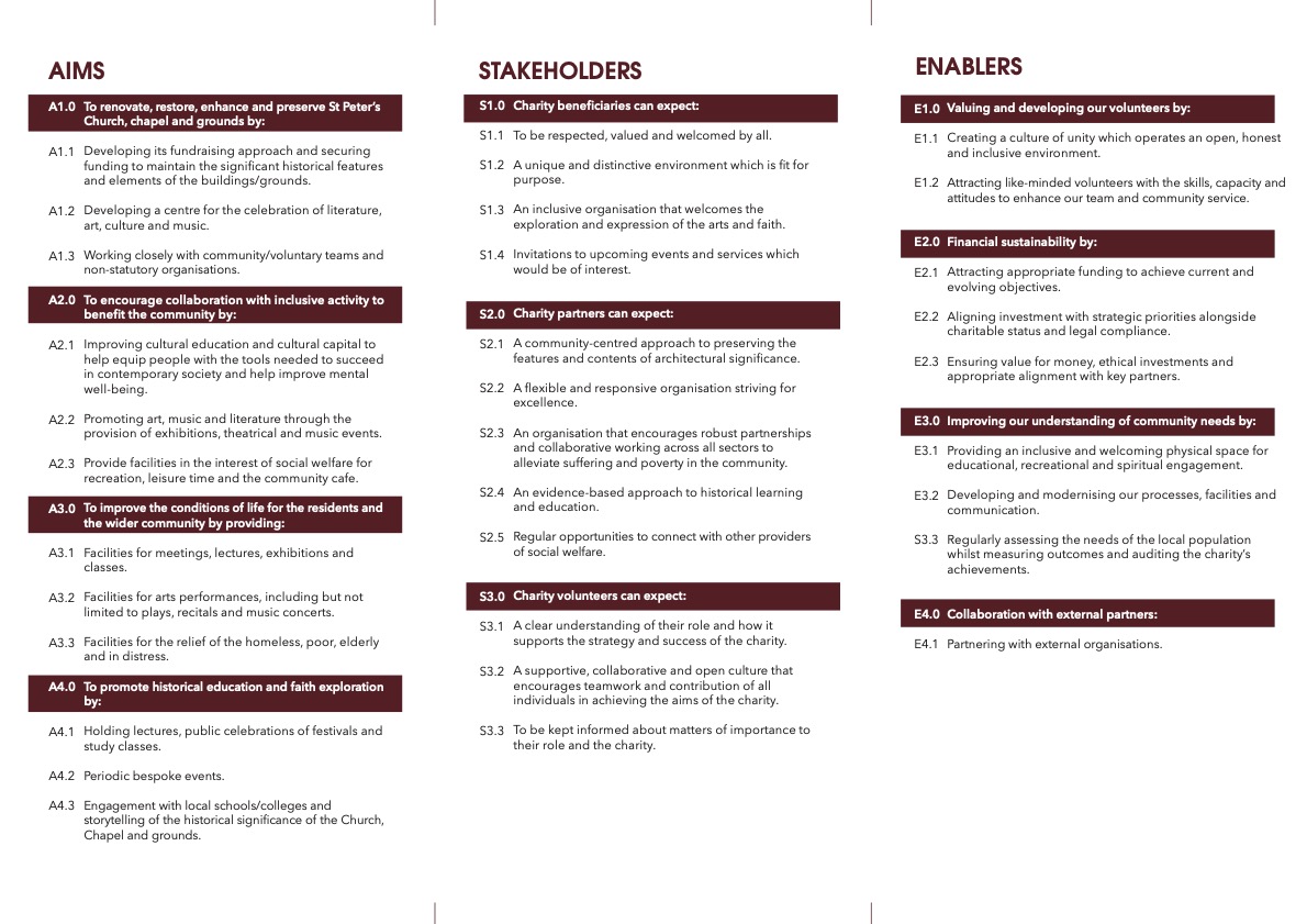 St Peter's Church Development Project | St Peter's Church Bournemouth